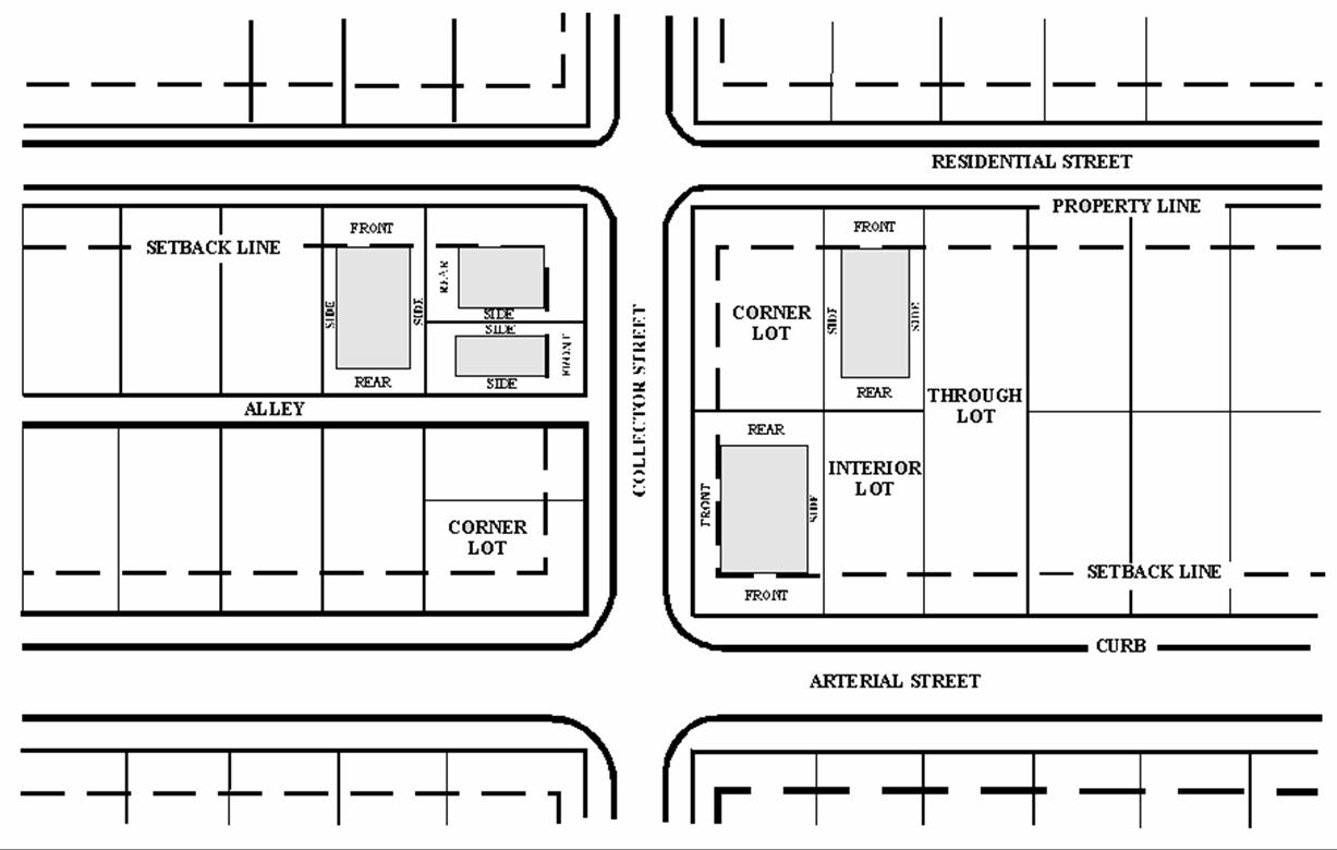 ARTICLE 2. RULES AND DEFINITIONS - Code of the City of De Soto, Kansas